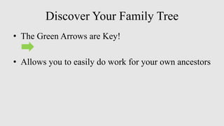 Family Search Family Tree | PPTX | Internet for Beginners | Internet