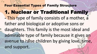 Family Structure Personal Development Powerpoint prsentation | PPTX