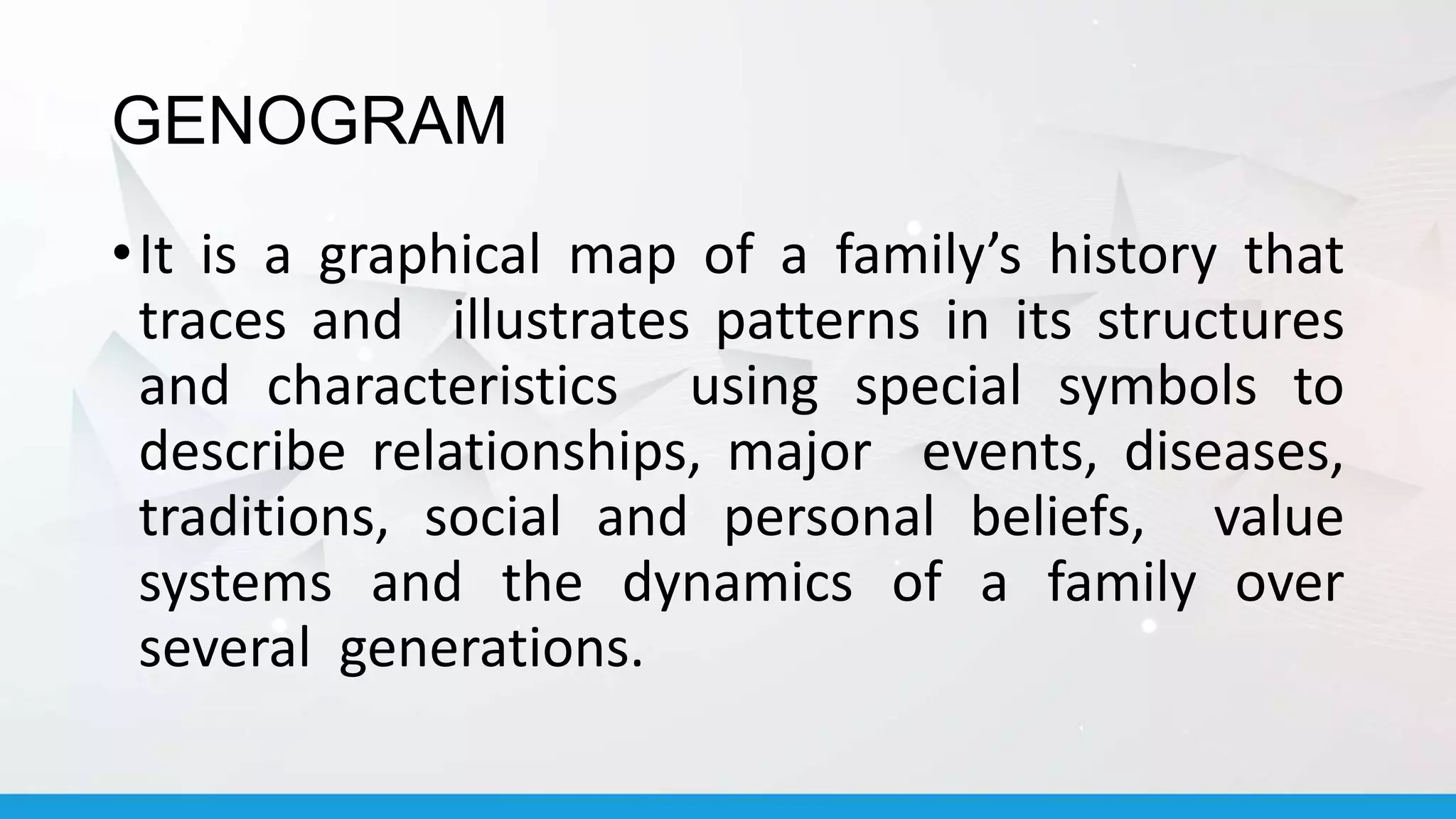 Family Structures and Legacies | PPTX
