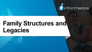 Family Structures and Legacies | PPTX