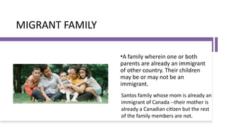 FAMILY STRUCTURES is about the understanding of one's family Tree | PPTX