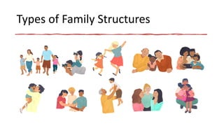 FAMILY STRUCTURES is about the understanding of one's family Tree | PPTX