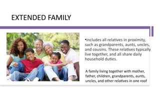 FAMILY STRUCTURES is about the understanding of one's family Tree | PPTX