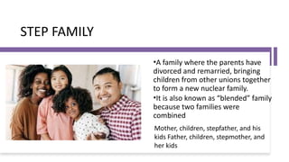 FAMILY STRUCTURES is about the understanding of one's family Tree | PPTX