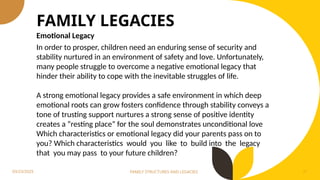 Family Structures and Legacies. PPT.pptx
