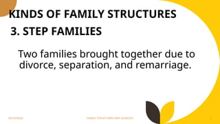 Family Structures and Legacies. PPT.pptx