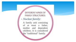 Family_Structures_and_Legacies.pptx