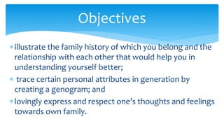 Family_Structures_and_Legacies.pptx