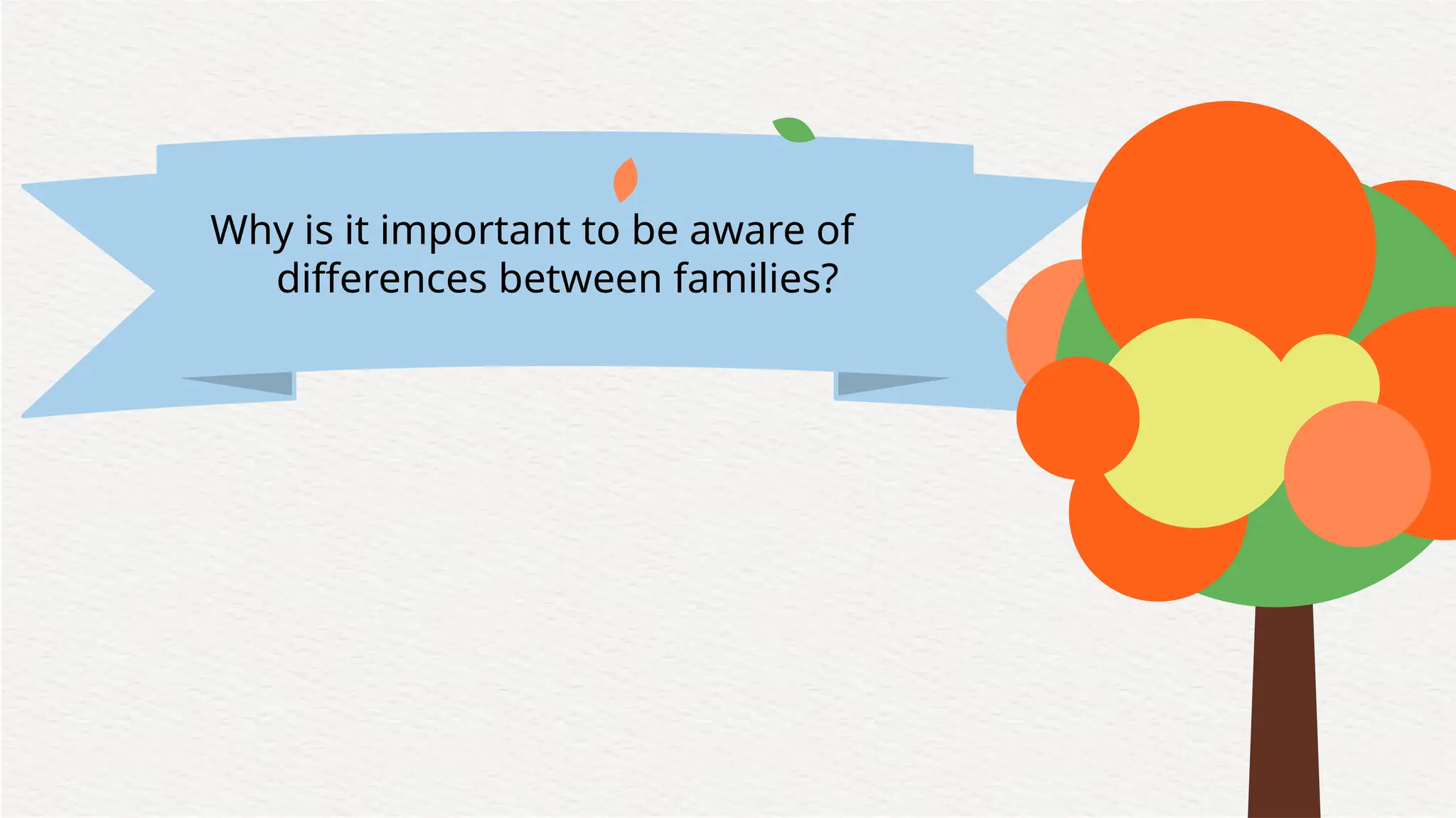 Family Structures and Legacies Personal Development M-4.pptx