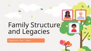 Family Structures and Legacies Personal Development M-4.pptx