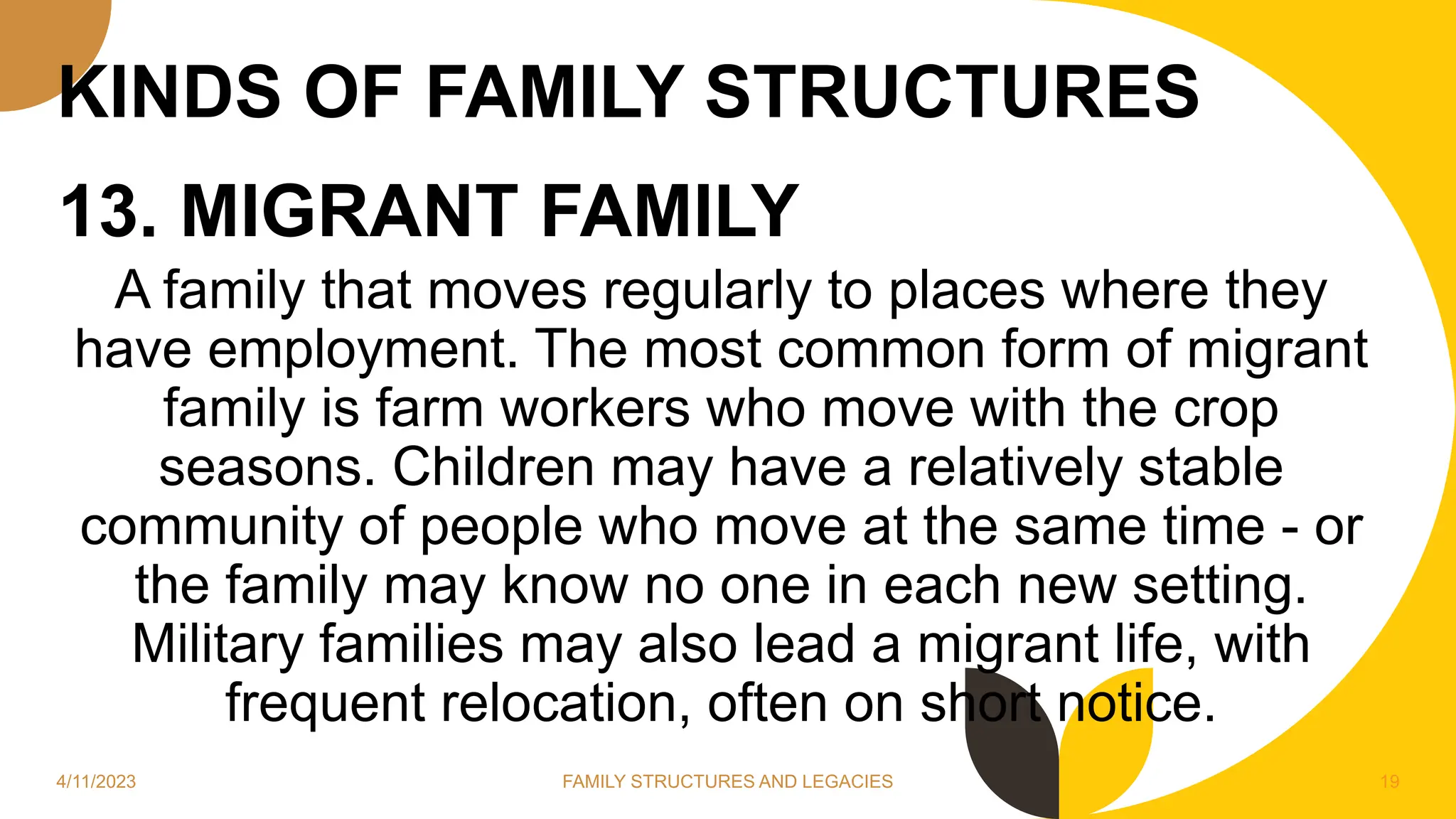 familystructuresandlegaciesper-Type of family structure | PDF