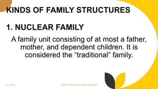 familystructuresandlegaciesper-Type of family structure | PDF