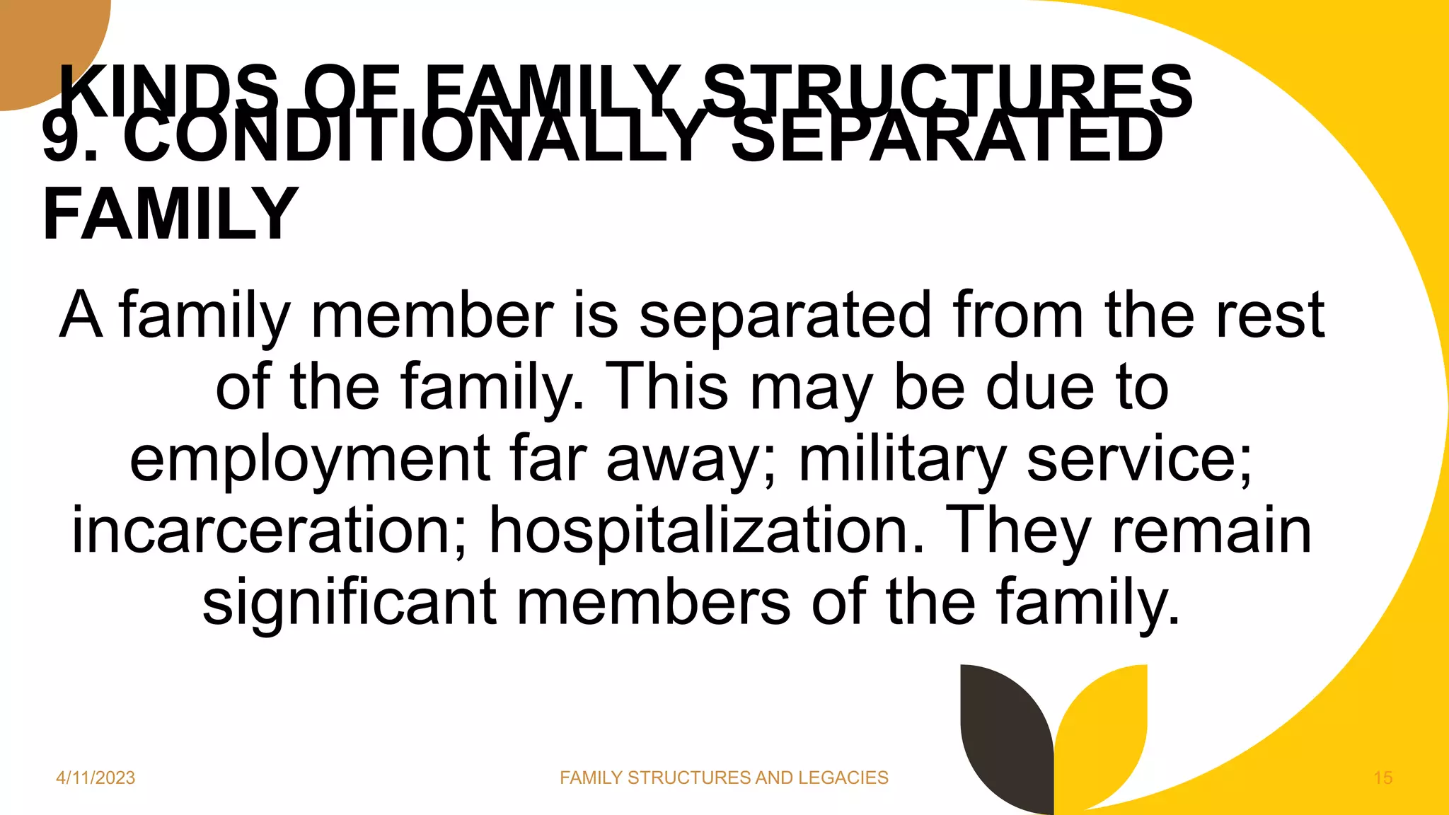 FAMILY STRUCTURES AND LEGACIES PERDEV.pptx