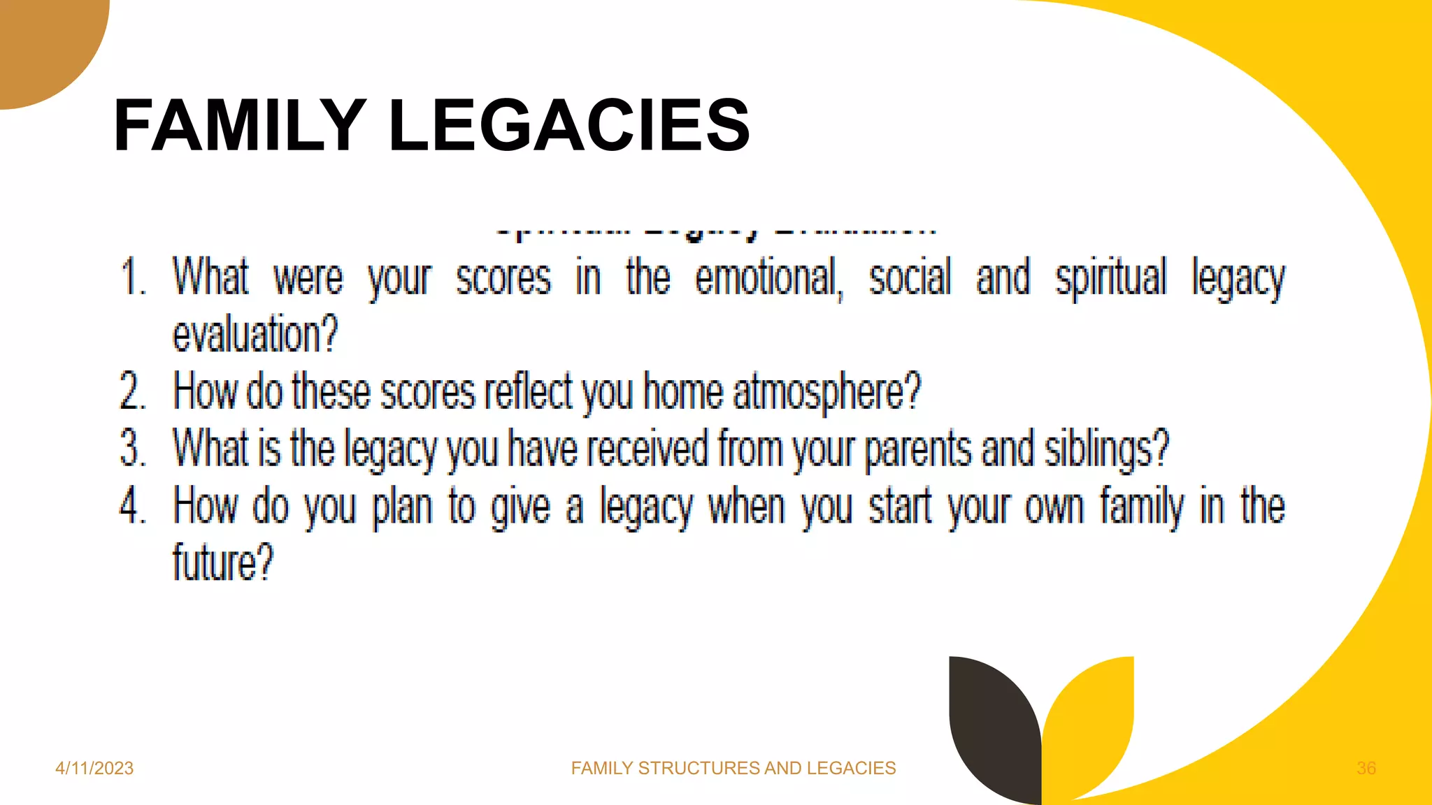FAMILY STRUCTURES AND LEGACIES PERDEV.pptx