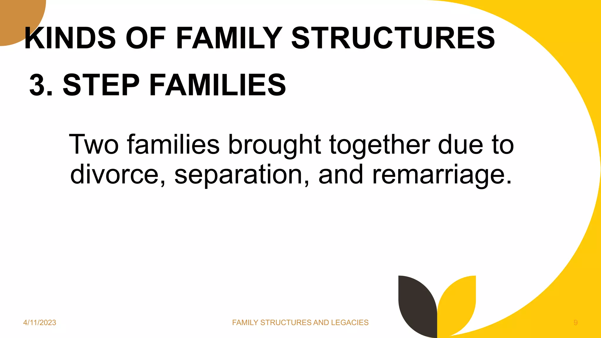 FAMILY STRUCTURES AND LEGACIES PERDEV.pptx
