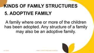 FAMILY STRUCTURES AND LEGACIES PERDEV.pptx