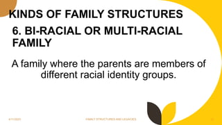 FAMILY STRUCTURES AND LEGACIES PERDEV.pptx