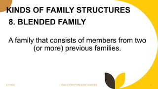 FAMILY STRUCTURES AND LEGACIES PERDEV.pptx