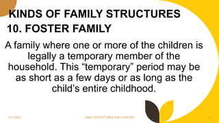 FAMILY STRUCTURES AND LEGACIES PERDEV.pptx