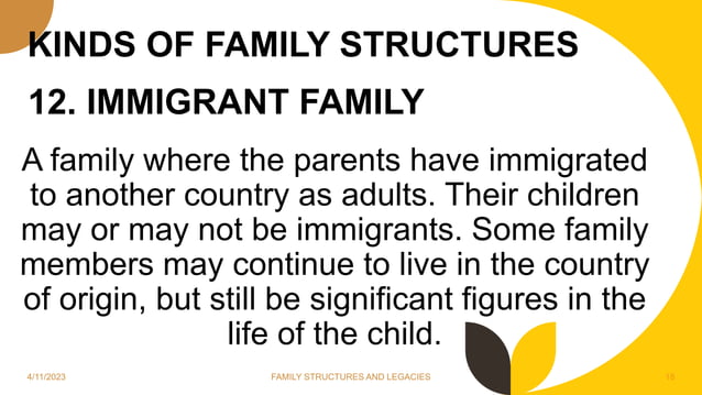 FAMILY STRUCTURES AND LEGACIES PERDEV.pptx