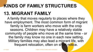 FAMILY STRUCTURES AND LEGACIES PERDEV.pptx