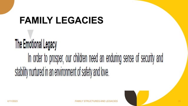 FAMILY STRUCTURES AND LEGACIES PERDEV.pptx