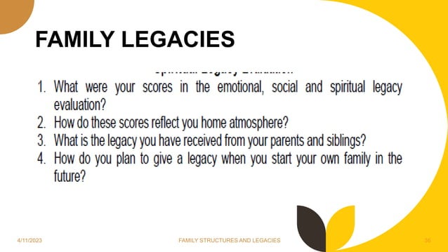 FAMILY STRUCTURES AND LEGACIES PERDEV.pptx