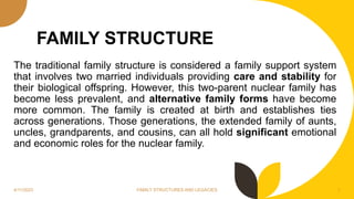 FAMILY STRUCTURES AND LEGACIES PERDEV.pptx