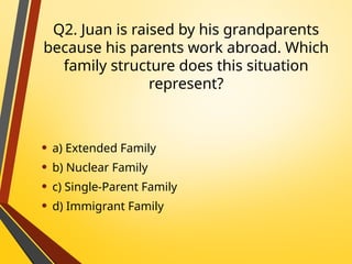 Family_Structure_Situational_Quiz for students.pptx