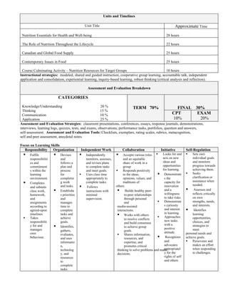 Food and Nutrition Sciences Course Information Sheet | PDF