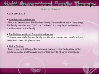 Family system | PPTX