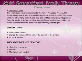 Family system | PPTX