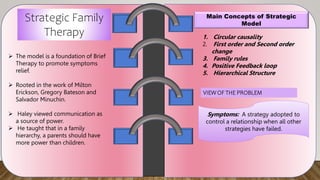 Family System-Strategic Approach.ppsx