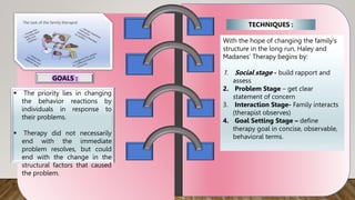 Family System-Strategic Approach.ppsx