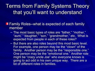Family Systems Family Roles