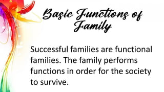 Family Systems and Structures.pdf