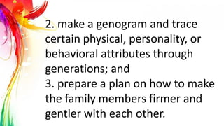 Family Systems and Structures.pdf