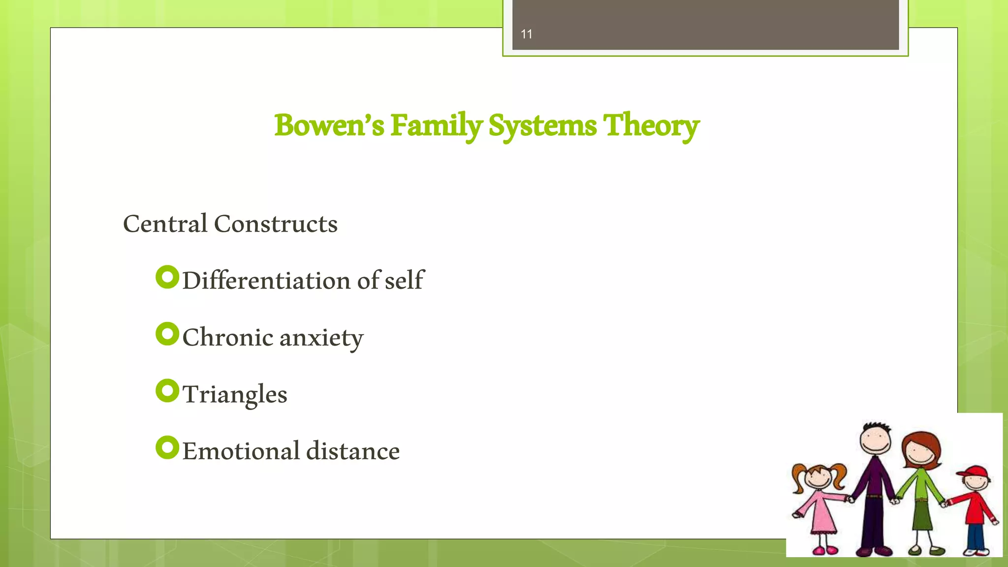 Family systems theories | PPTX