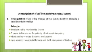 Family systems theories | PPTX