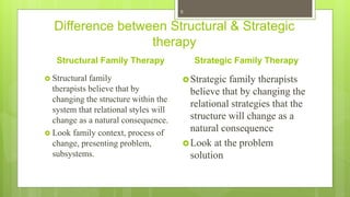 Family systems theories | PPT