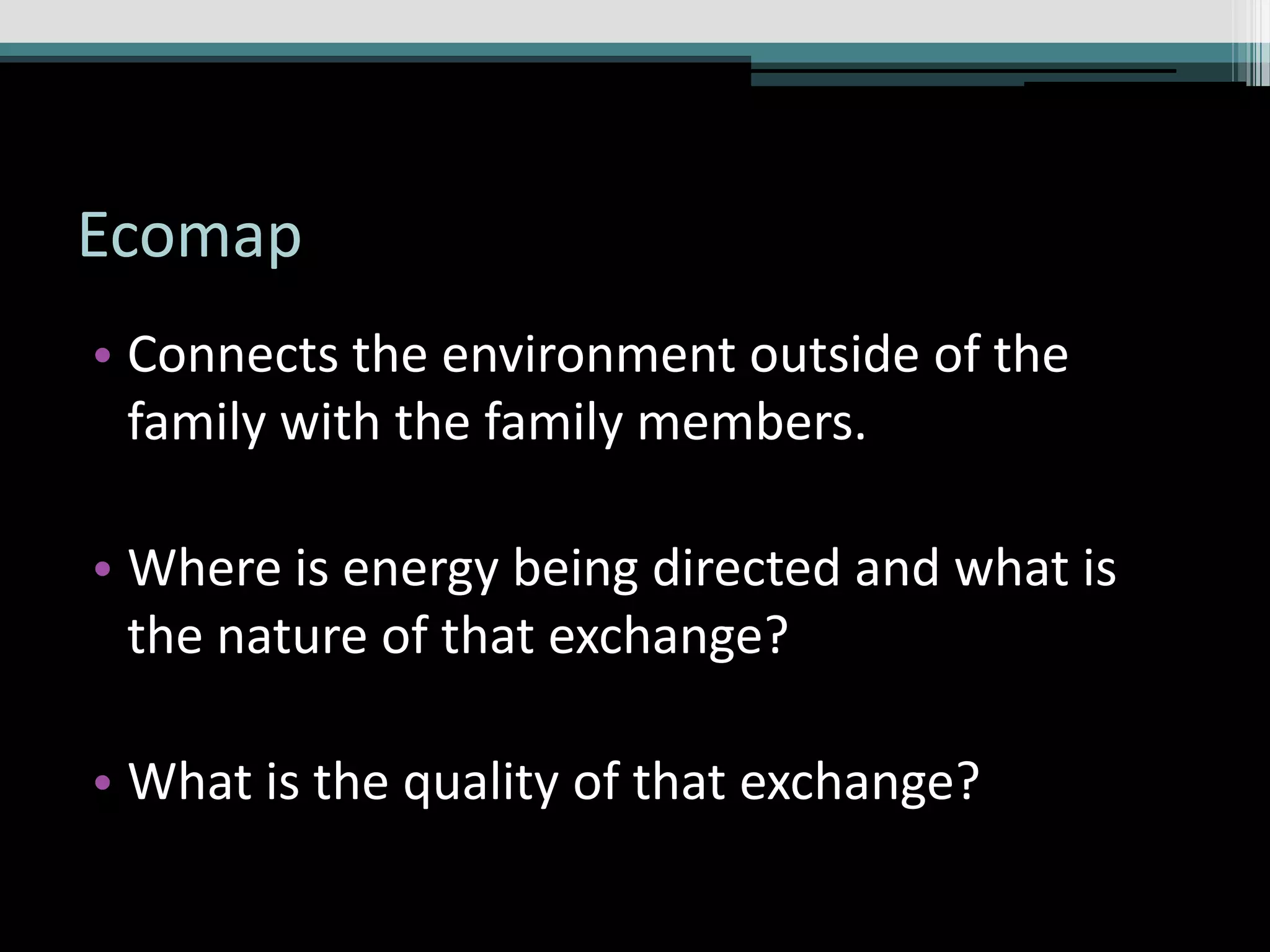 Family systems theory | PPTX