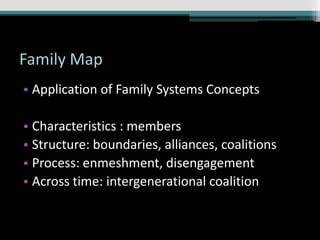 Family systems theory | PPT