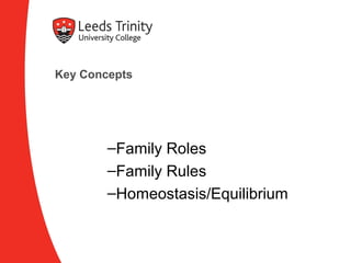 Family systems theory | PPT