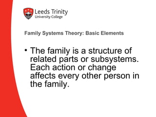 Family systems theory | PPT