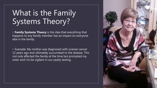 Family systems theory eced 1301.01