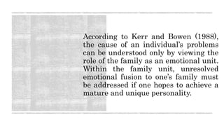 Family Systems Theraphy(Murray Bowen).pptx