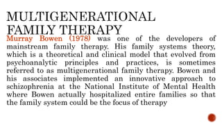Family Systems Theraphy(Murray Bowen).pptx