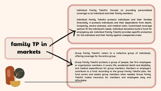 FAMILY TAKAFUL IN MALAYSIA.pdf