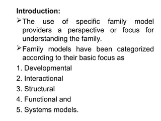 FAMILY THEORIES for m sc nursing students.ppt