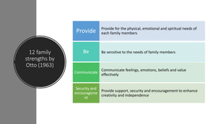 Family therapy & counselling | PPTX